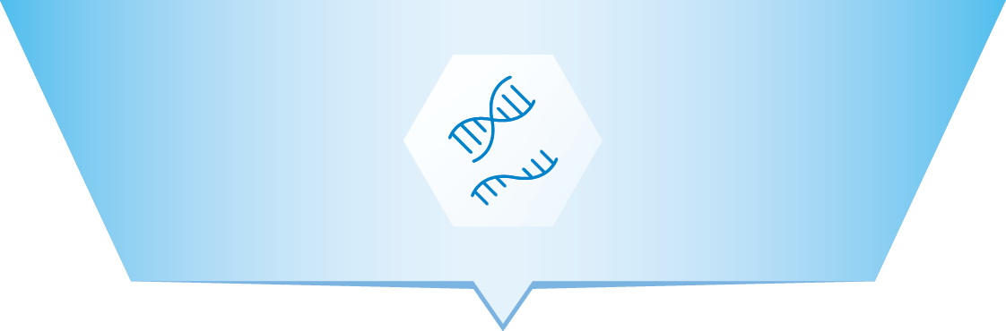 Multimodal Data | Caris Life Sciences